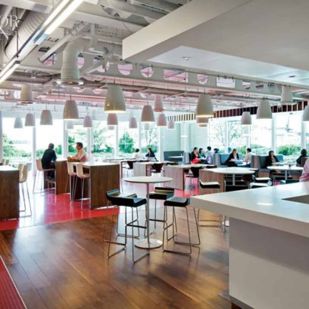 Take a Break –The Benefits of the Corporate or Campus Lunchroom ...